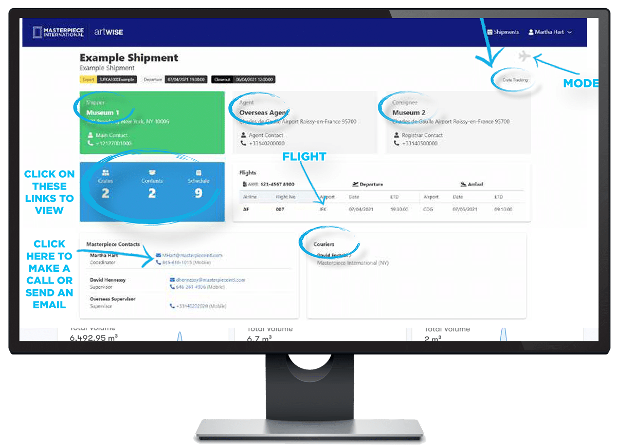 artWISE - Imperative Logistics